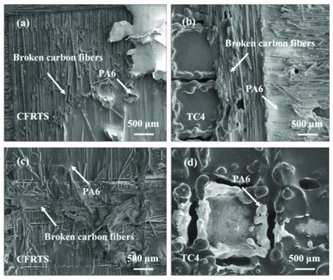 A B Fracture Surface Morphology Of Sample 3 C D Fracture Surface