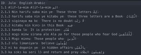 github donaldsoncd tsv to md program to convert a tsv to a markdown