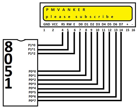 How To 8 Bit Mode Lcd Interfacing With 8051 Microcontroller Using Keil
