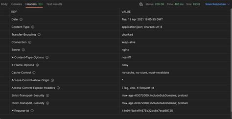 java getting 200 in postman but 400 in rest assured post method