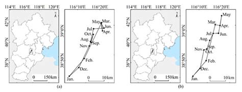 Atmosphere Free Full Text Spatio Temporal Characteristics And