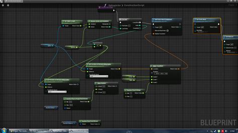 how do i make random spawned objects move along the spline character