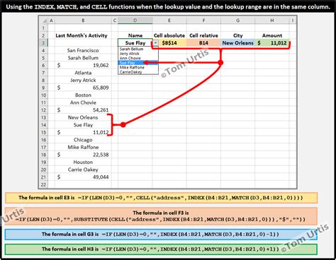 slides4 microsoft excel consulting training and testing
