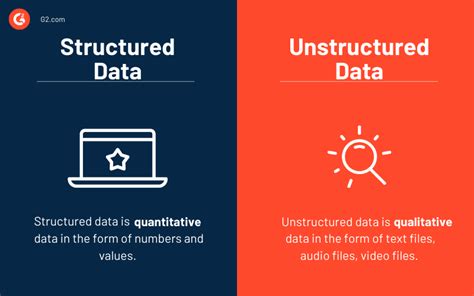 Structured Vs Unstructured Data Whats The Difference