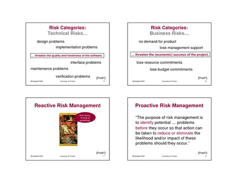 Solution Risk Management Class Lectures 42040276 Risk Management