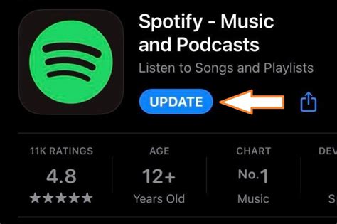 Spotify Local Files Not Syncing 5 Fixes 2024 Musician Wave
