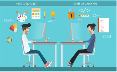 web developer and web designer whom and when to hire for web development