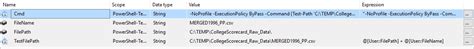 ssis and powershell execute process task