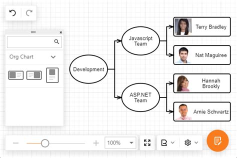 diagramextension class asp mvc extensions