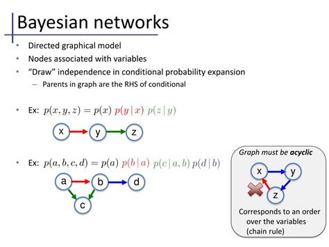 Ppt Bayesian Networks Powerpoint Presentation Free Download Id 234664