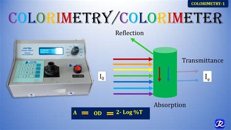 Colorimetry Colorimeter Colorimetry 1 Biochemistry Njoy