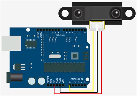 adam meyer arduino various proximity sensors arduino