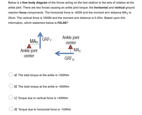 Solved Three Forces F1 F2 And F3 Are Applied To An Object