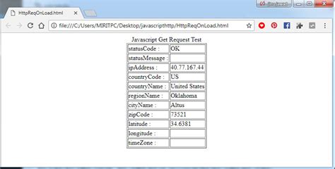 javascript send get post request and read json response chillyfacts