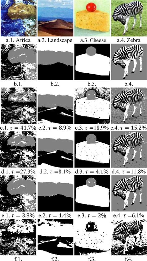 unsupervised segmentation of real color images according to hmc and