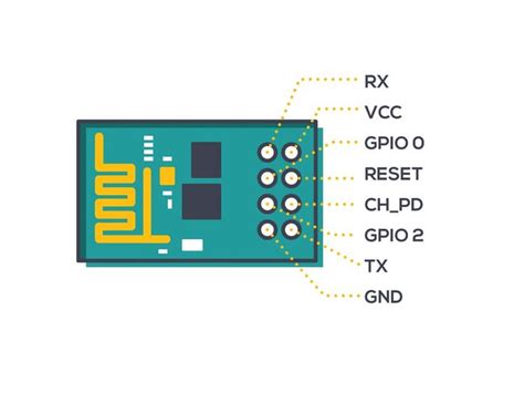 control an esp8266 via wia s mqtt api esp8266 projects arduino