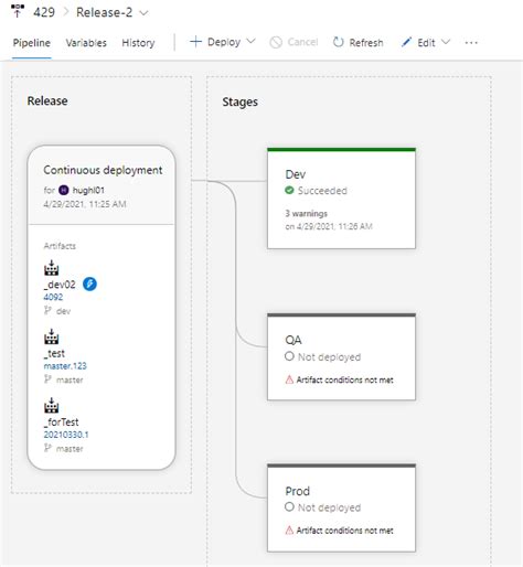 how to work with multiple artifacts stages in azure