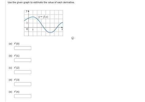 Solved The X Y Coordinate Plane Is Given The Curve Labeled