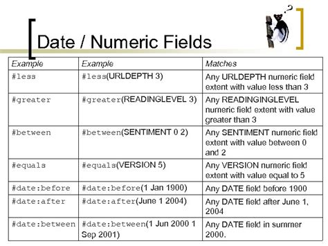 an overview of the indri search engine don