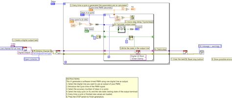 solved error 200587 occurred at daqmx start at task vi ni community