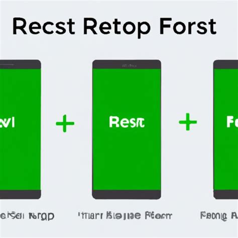 How To Factory Reset Android A Comprehensive Step By Step Guide The