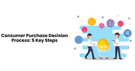 The Consumer Purchase Decision Process 5 Key Steps