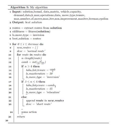 algorithm latex nested loop not displaying correctly stack overflow