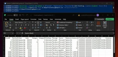 Powershell Foreach Syntax Parameters Examples Itechguides