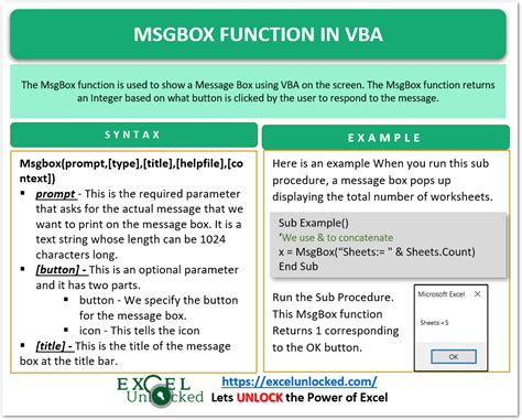 message box in vba msgbox function excel unlocked