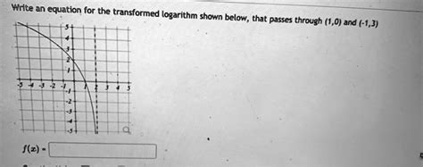 Solved Write An Equation For The Transformed Logarithm Shown Below