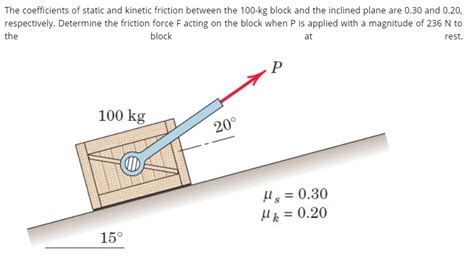 [solved] The Coefficients Of Static And Kinetic Friction Between The