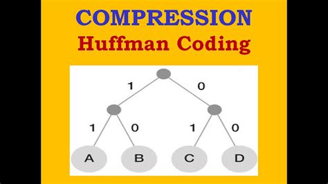 compression huffman encoding by amit kumar biswas in hindi data