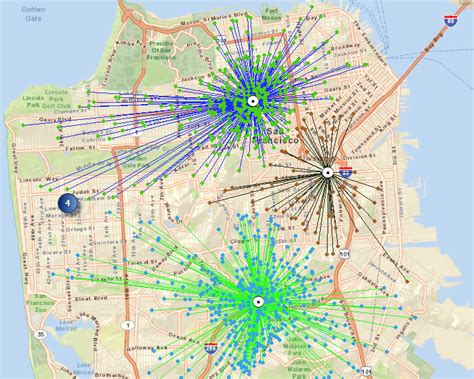 Location Allocation—arcmap Documentation