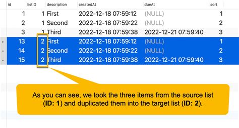Using Insert Into Select To Duplicate Rows In Mysql And Lucee Cfml