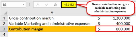 Variable Costing Income Statement Definition And Example