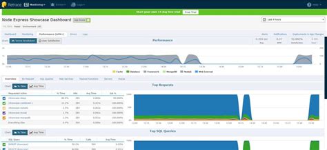 node js vs python for a beginner s web app