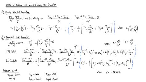 5 1 2d Transient Steady Heat Conduction Explicit And Implicit Schemes