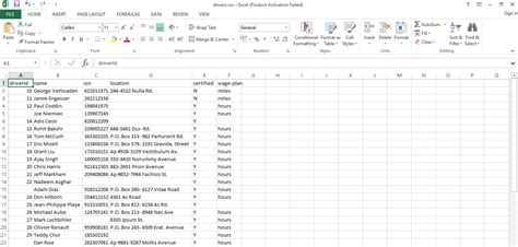 Pyspark Impute Missing Values Projectpro