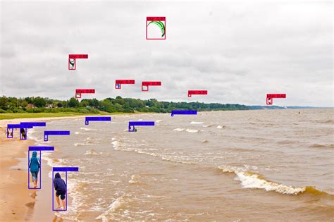 github alan d chen yolov3 tensorflow 🔥 pure tensorflow implement of