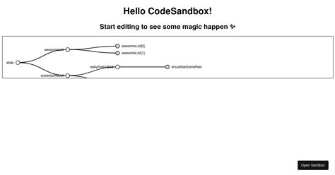 react json tree visualization d3 forked codesandbox