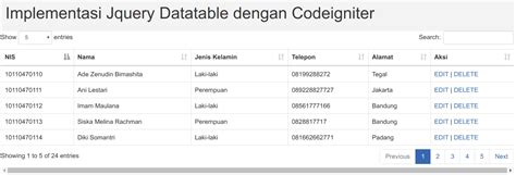 cara menggunakan jquery datatables dengan codeigniter dan mysql