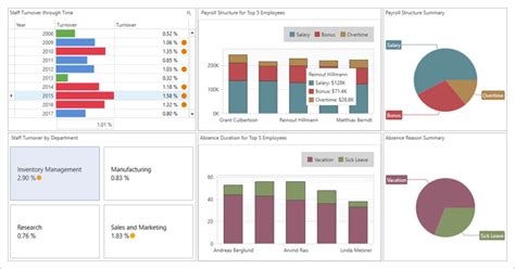 what s new in 2017 vol 2 devexpress