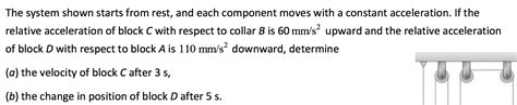Solved The System Shown Starts From Rest And Each Component