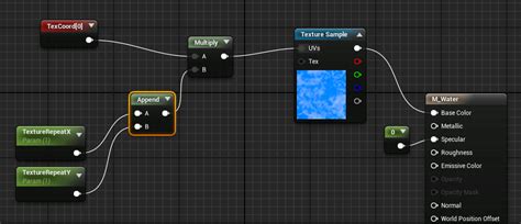 ue4 programmatically create a new material and inner nodes isara tech