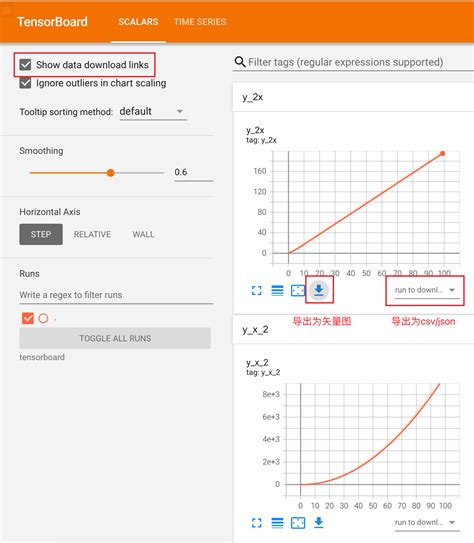 pytorch：使用tensorboard记录训练状态