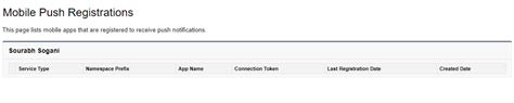 salesforce mobile app token salesforce