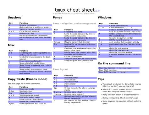 coder36 how to pair using tmux