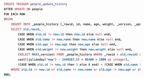 Python Sqlite3 Create Table Index Cabinets Matttroy
