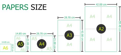 Paper Size02 Uzaweb ยูซ่าเว็บ ทำเว็บไซต์ Wordpress ออกแบบกราฟฟิก แบ