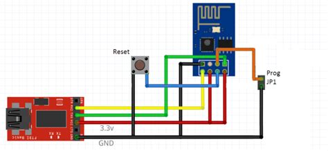 getting started with esp8266 wifi module etechpath